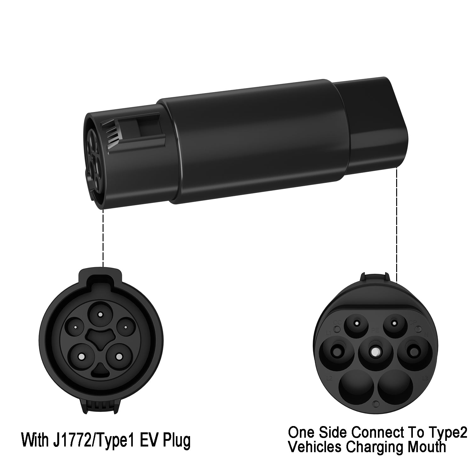 Chargerman J1772 Type 1 to GB/T Adapter: Seamless Charging Connection